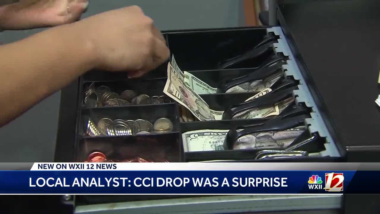 Winston-Salem analyst 'surprised' at sagging Consumer Confidence numbers