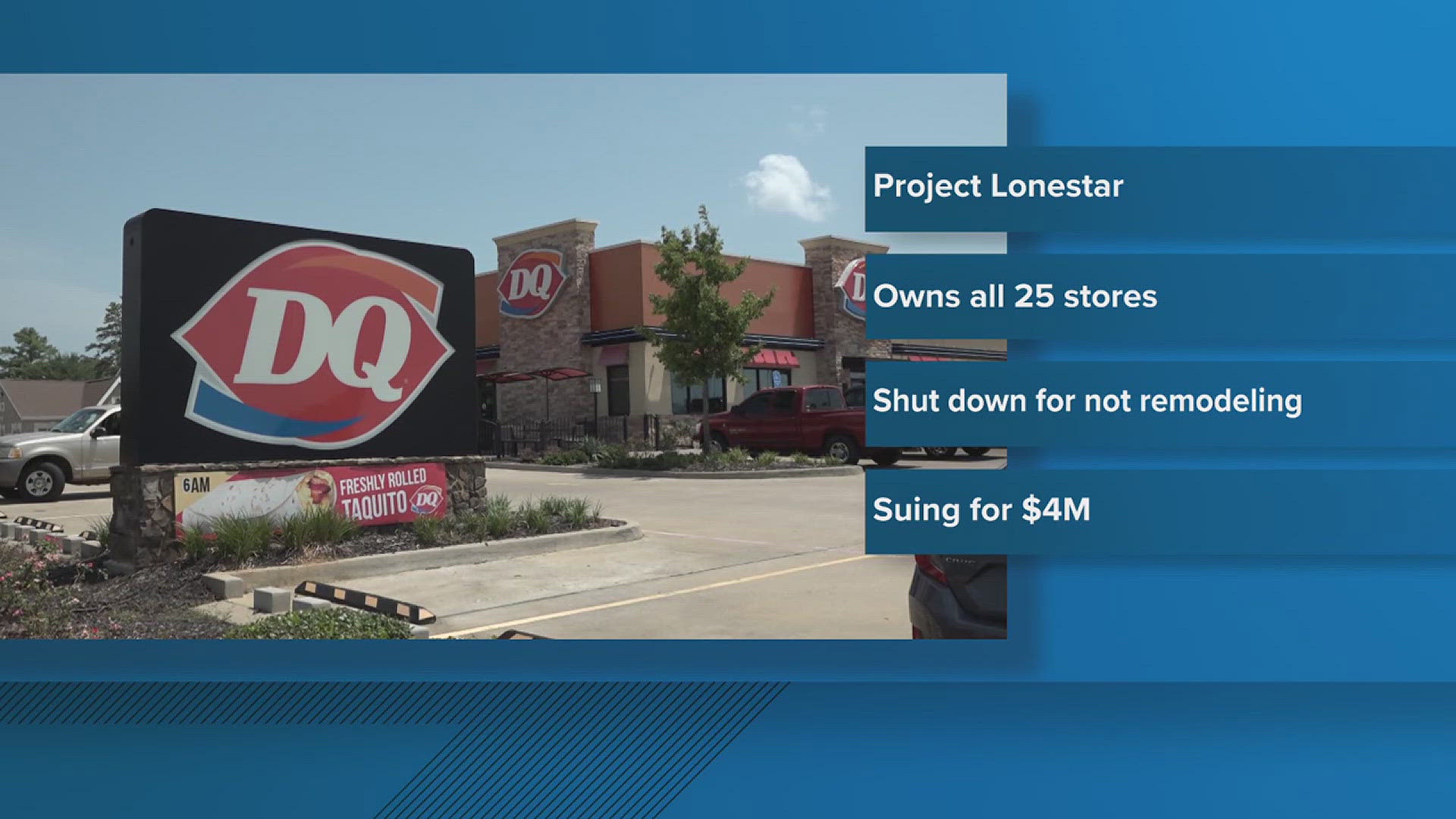 Lawsuit reveals why more than two dozen Texas Dairy Queen stores may have closed