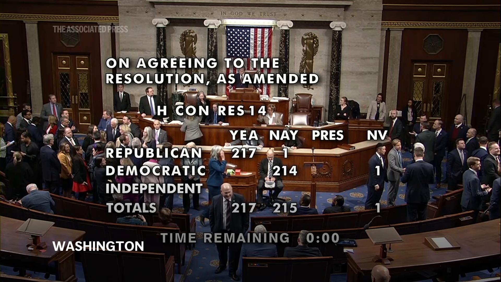 House GOP pushes 'big' budget resolution to passage, a crucial step ...