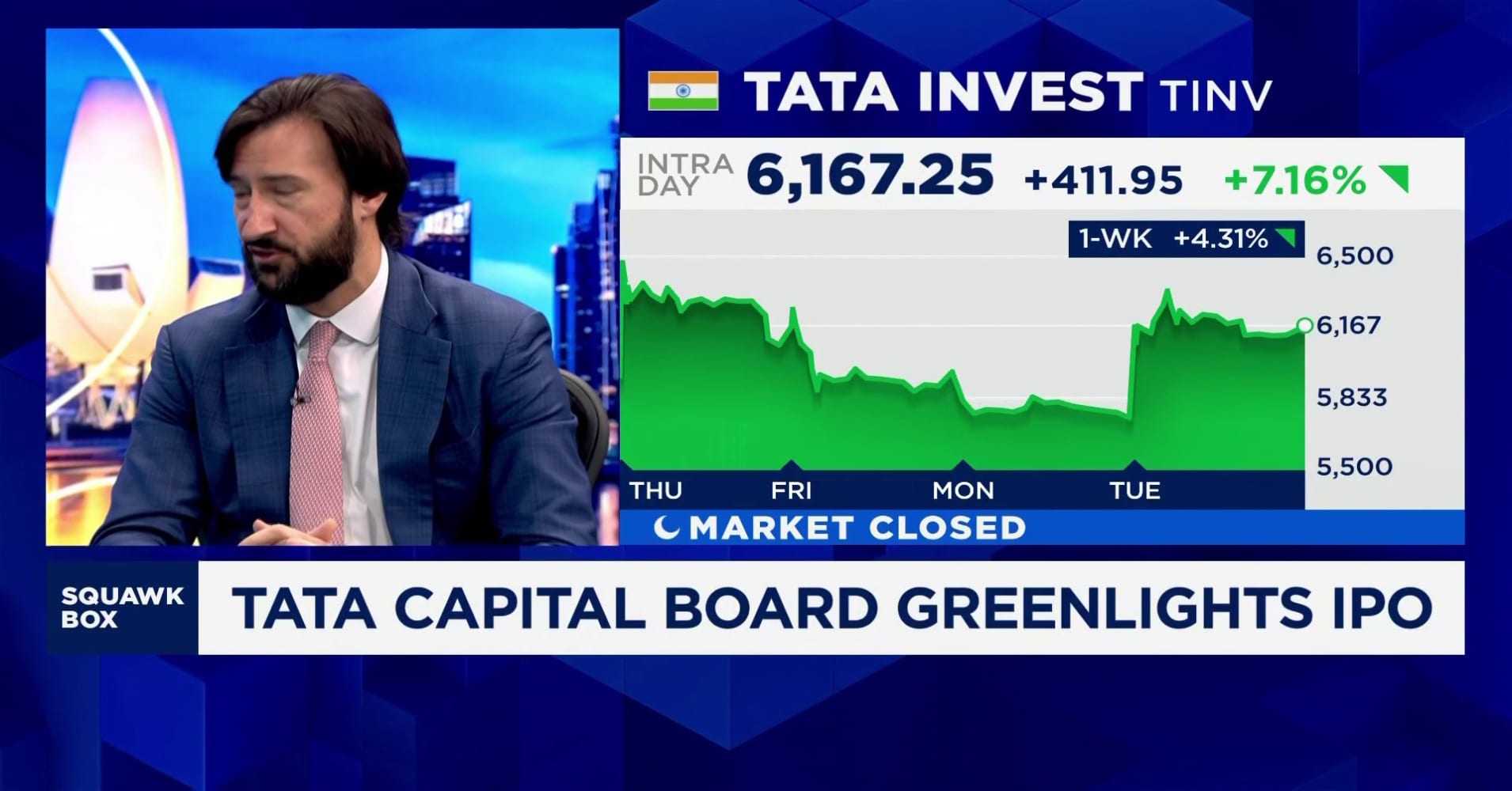 Malaysia and Singapore could have the most IPOs in the pipeline in ...