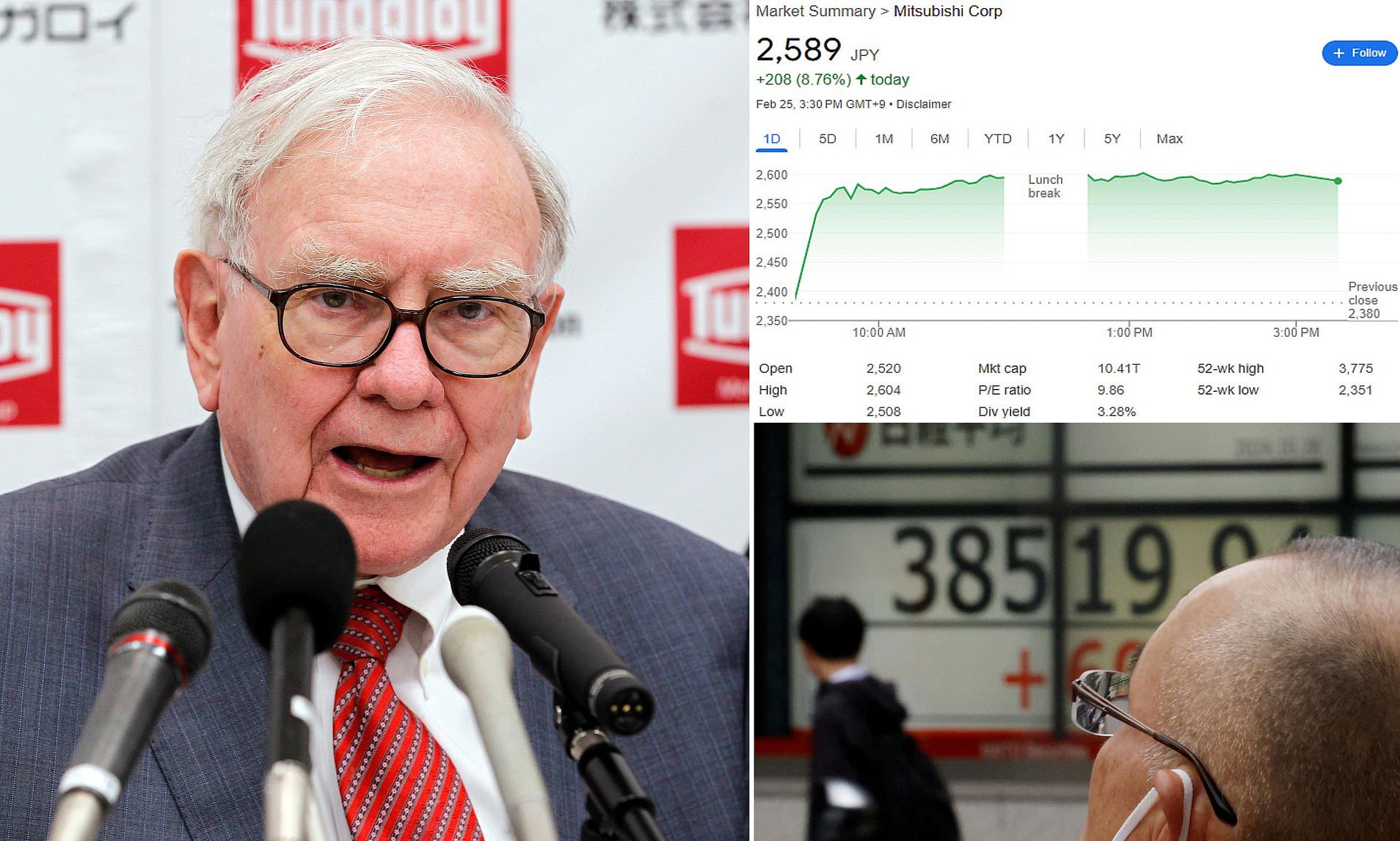 Warren Buffett's surprise investment sends stocks in five companies surging