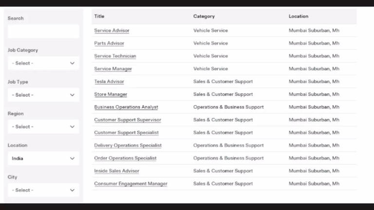 Tesla is hiring in India: Know what degrees and skills you need to land ...