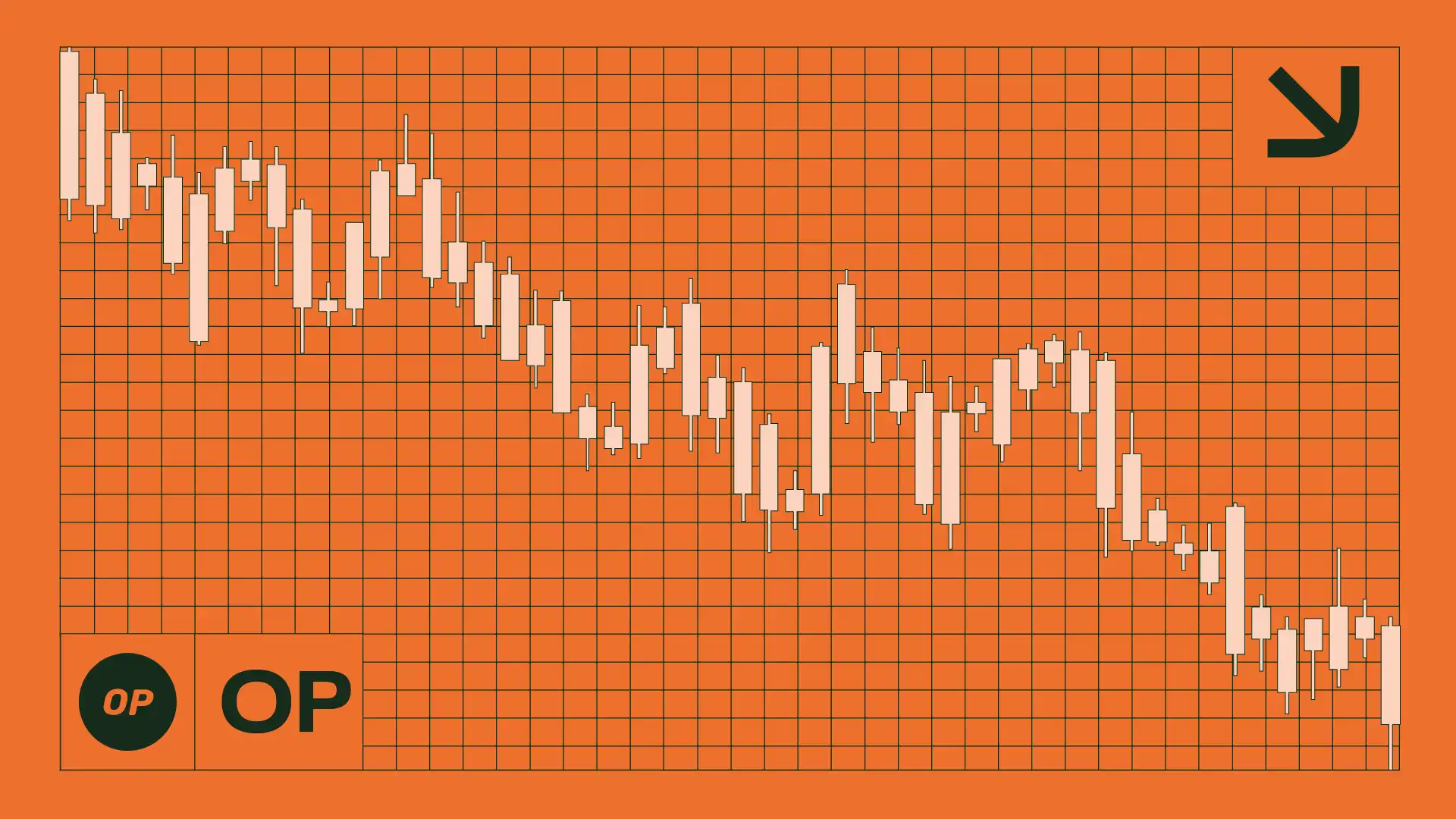 Optimism (OP) Survives Drops Below 20-Month Low — Yet to Completely ...