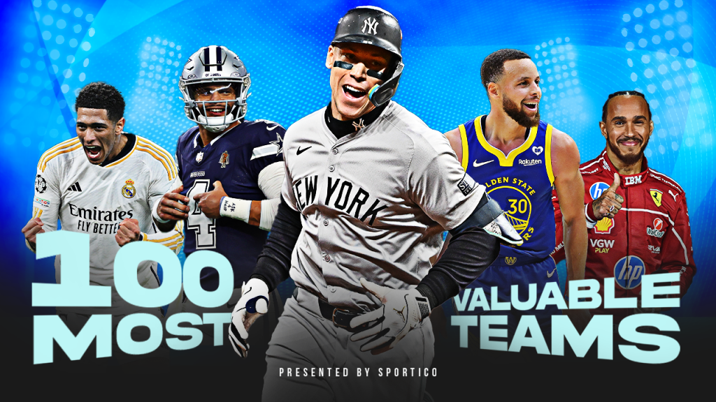 World's Most Valuable Sports Teams: Top 100 All Worth $2B+