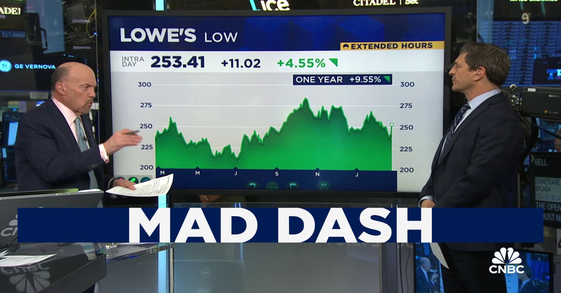 Cramer’s Mad Dash: Lowe's