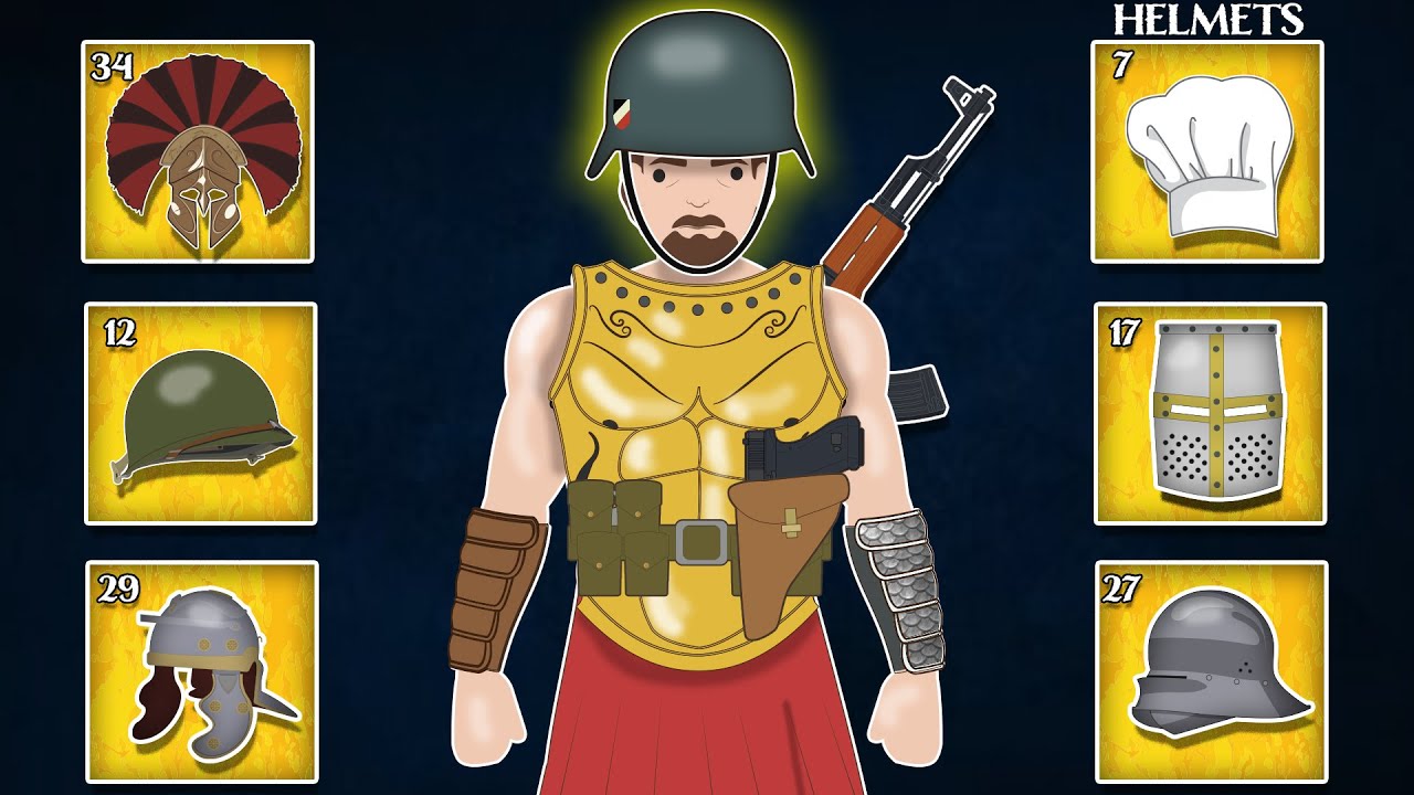 Evolution of Helmets: From Steel to Titanium