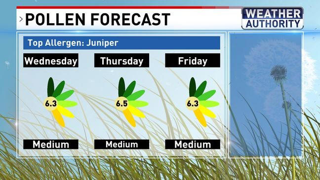Spring feel continues Wednesday before rain returns to Baltimore