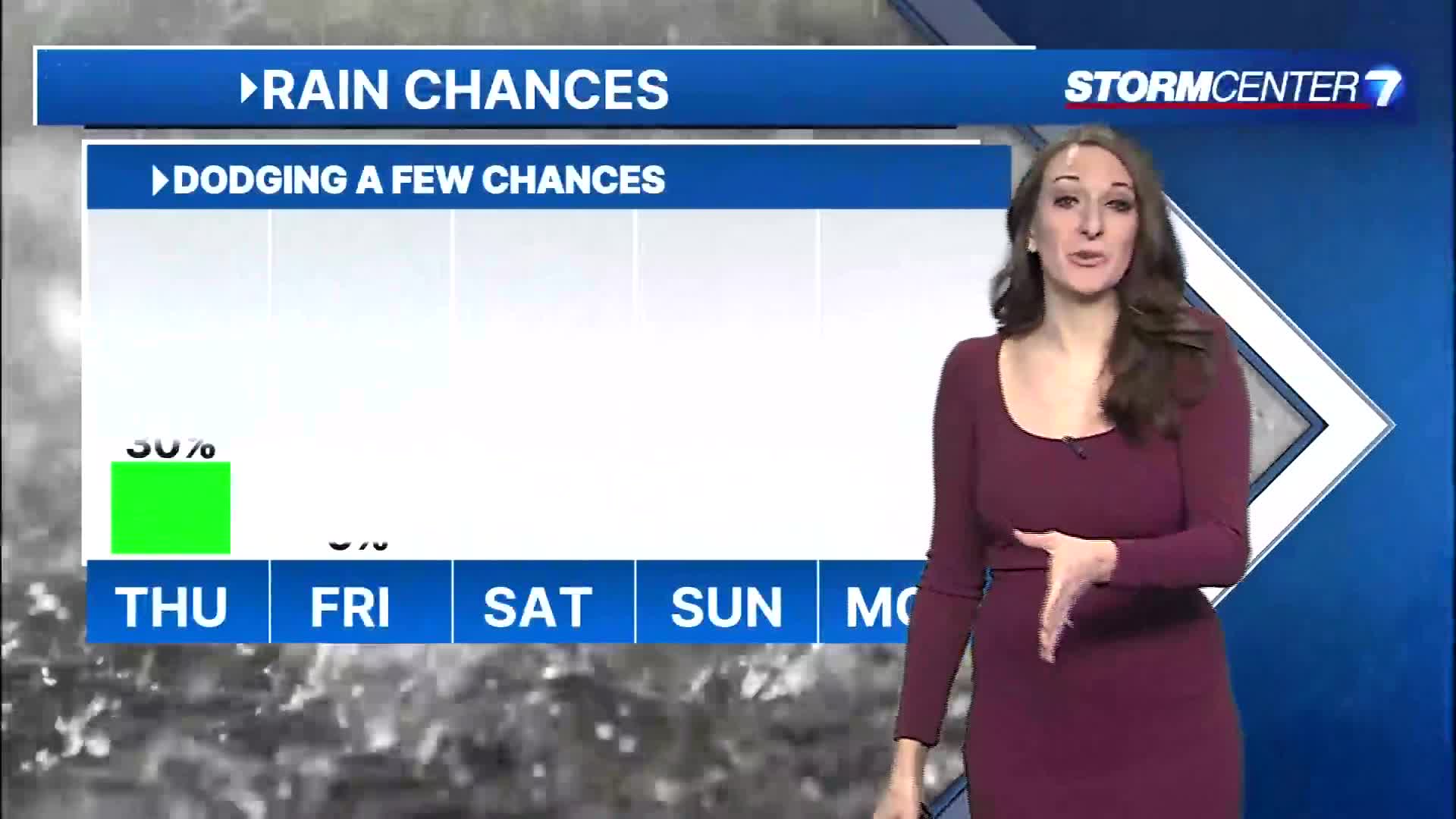 Rumbles of thunder possible today