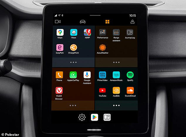 Google Built-in - the future of car infotainment systems?