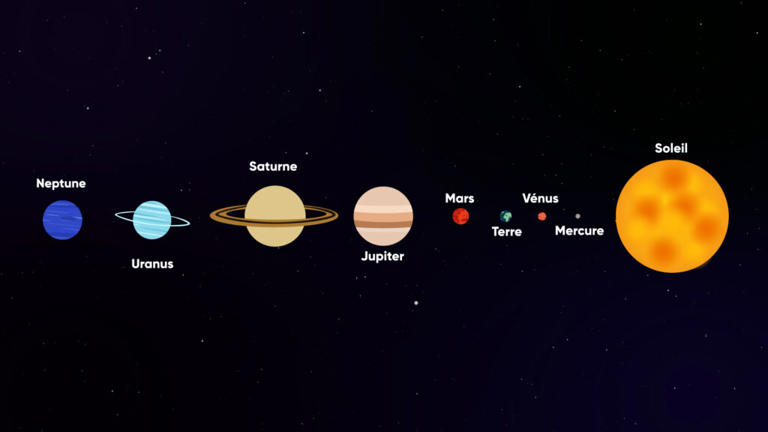 Mars : tout savoir sur la planète rouge en 22 questions
