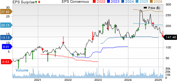 First Solar's Q4 Earnings Miss Estimates, Revenues Increase Y/Y