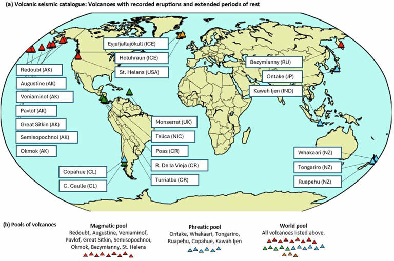 Next-generation forecasting tool could offer early warning for volcanic ...