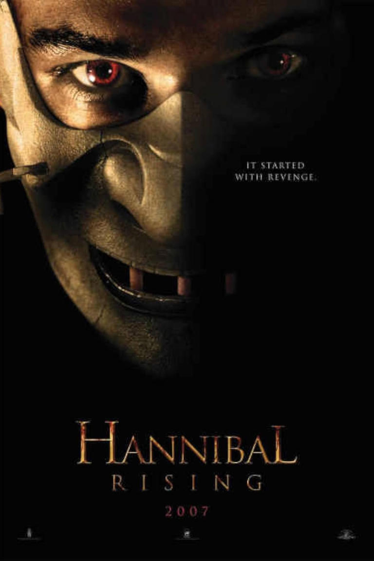 Every Hannibal Lecter Movie & TV Show, Ranked