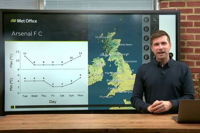 Met Office meteorologist makes brutal Arsenal jibe as he delivers UK ...