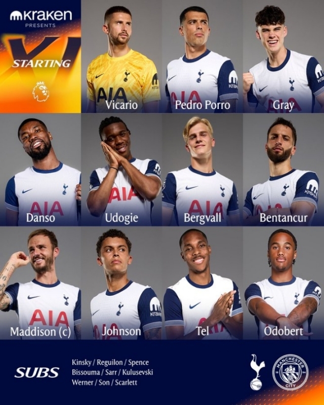 ‘맨유 이적설’ 손흥민, 충격 벤치 출발…토트넘-맨시티, 27R 선발 라인업 발표 [EPL]