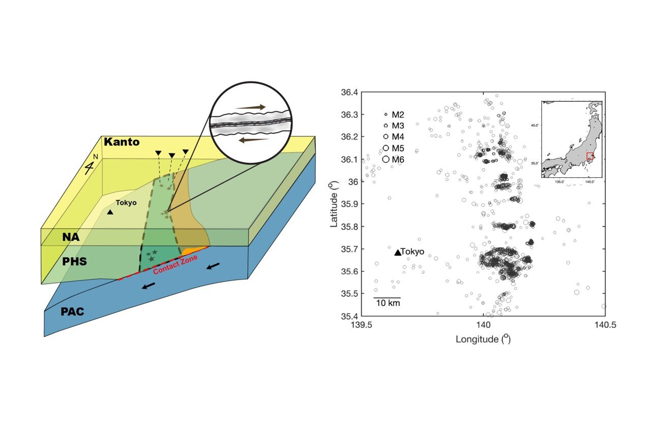 Properties of rocks in fault zones contribute to earthquake generation ...