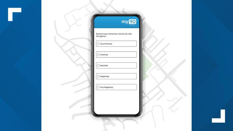 Killeen Police Department reveals Central Texas community initiative ...