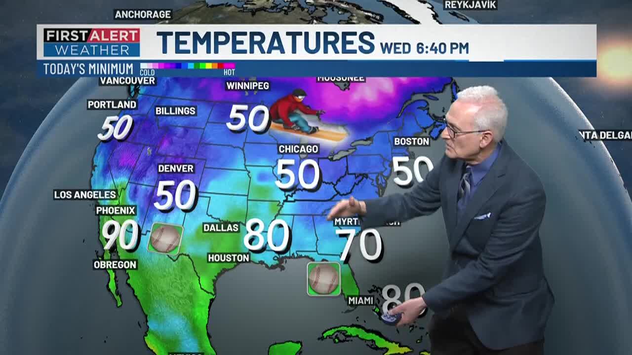 Weather Extra | Spring fever update