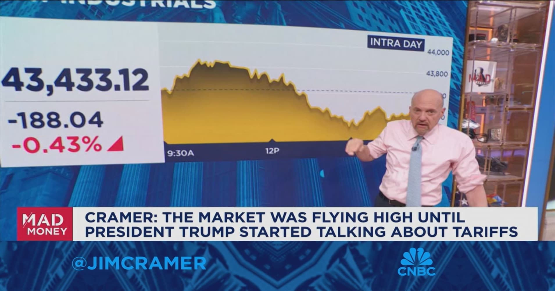Jim Cramer talks today's market reversal