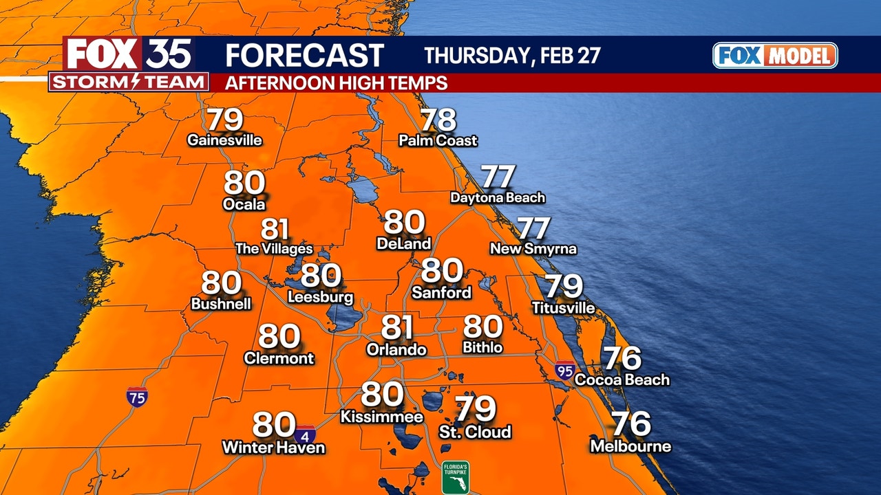 Orlando weather: Sunny and warm the rest of the week with midweek storm ...