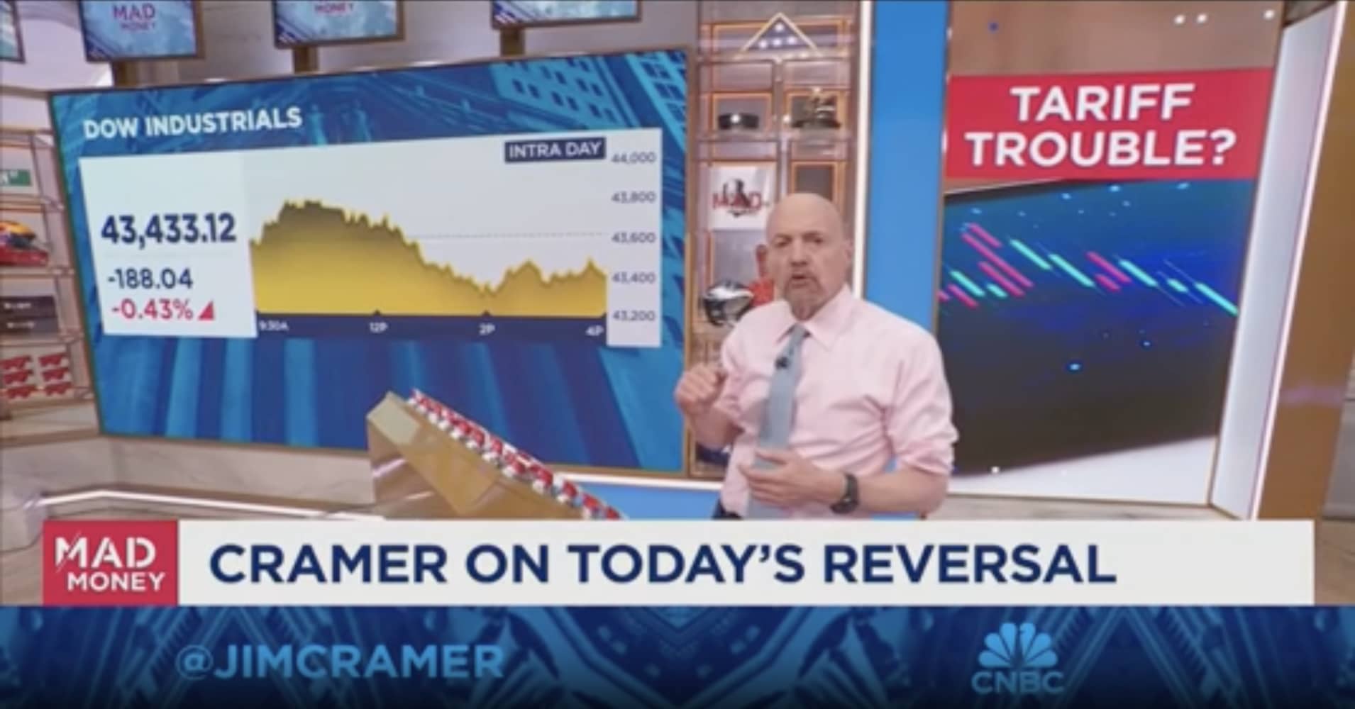 The market was flying high until Pres. Trump started talking about ...