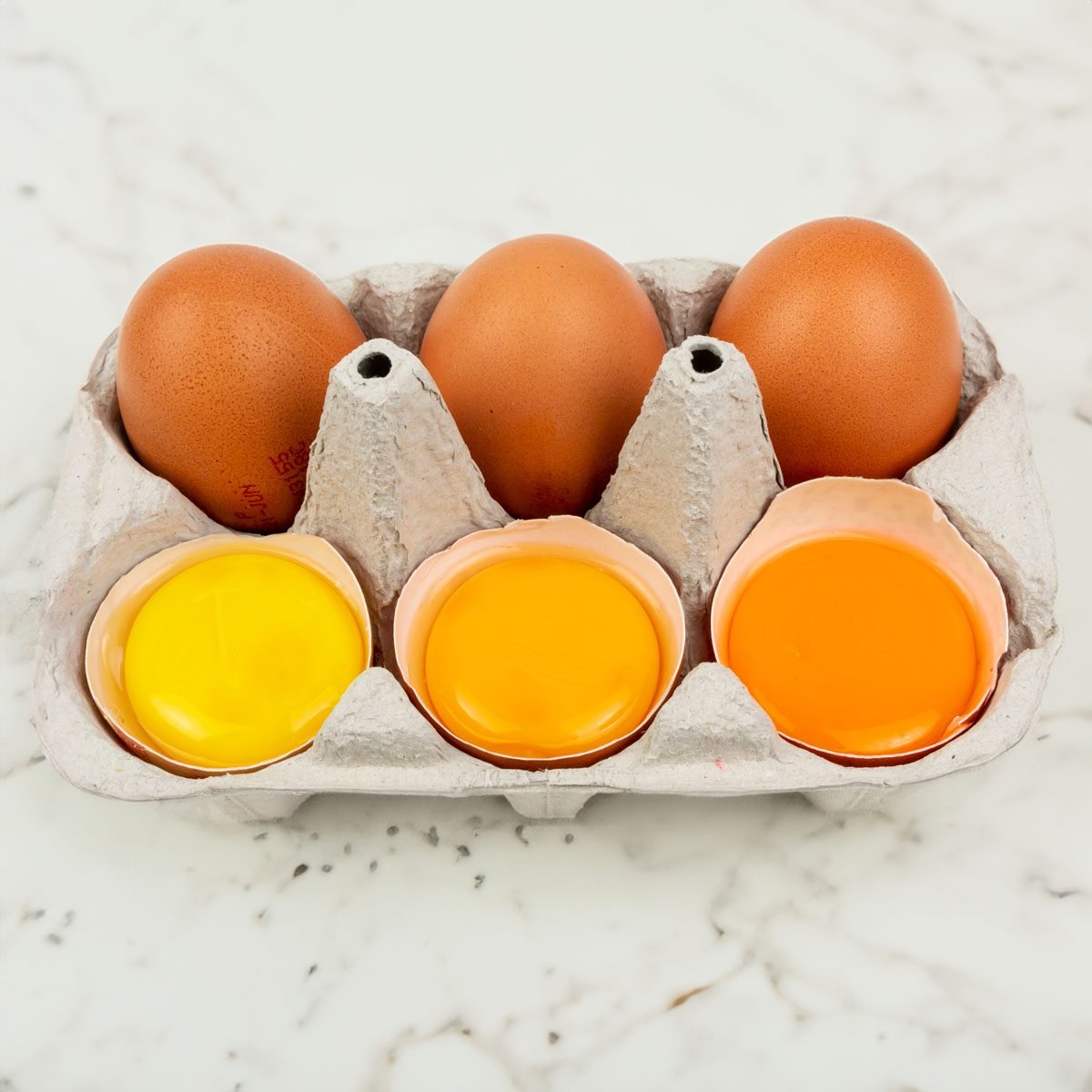 The Real Reason Why Egg Yolks Are Different Colors