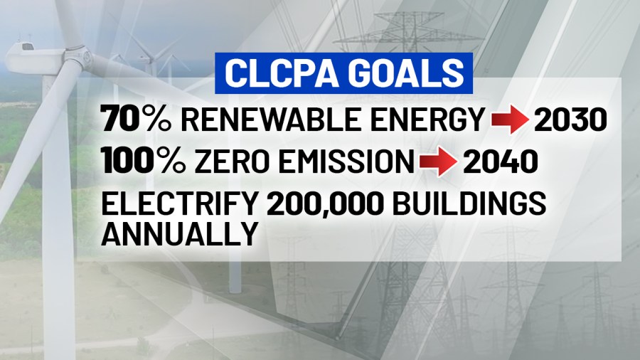 New York Republican Senators propose scaling back climate laws ...