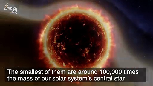 This Video From NASA Shows Us How Big Supermassive Black Holes Can ...