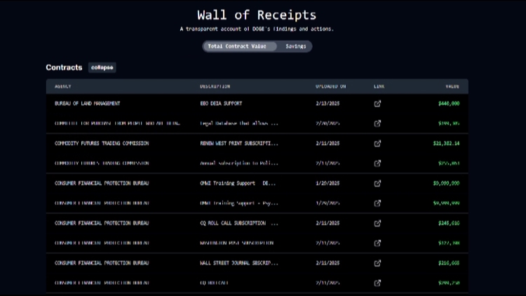 Elon Musk's DOGE cuts have reached Colorado