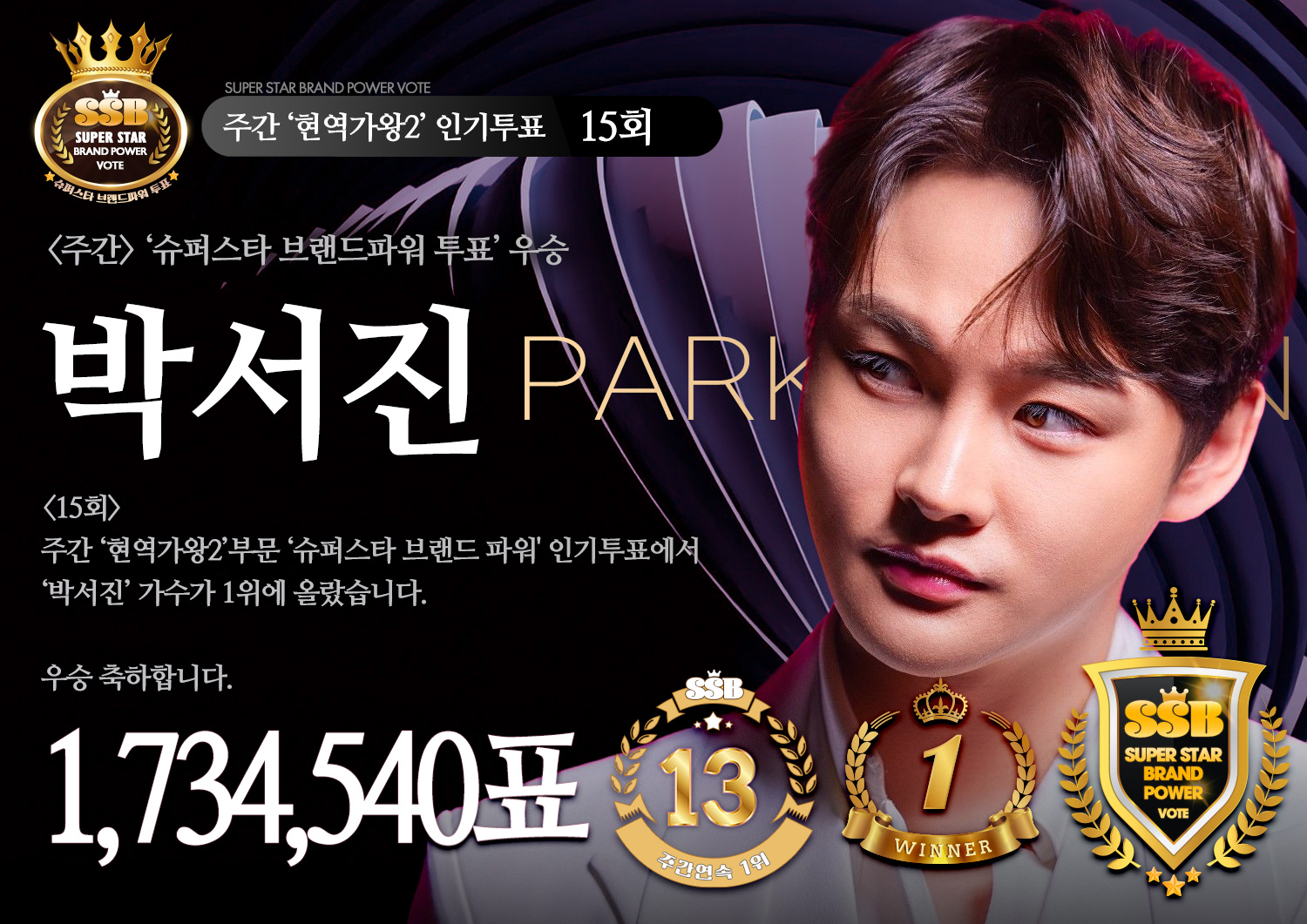 박서진 60회차 예능 셀럽 최고 미남 15회차 현역가왕2 부문 슈퍼스타 브랜드파워 투표 1위 슈퍼스타 투표 결과