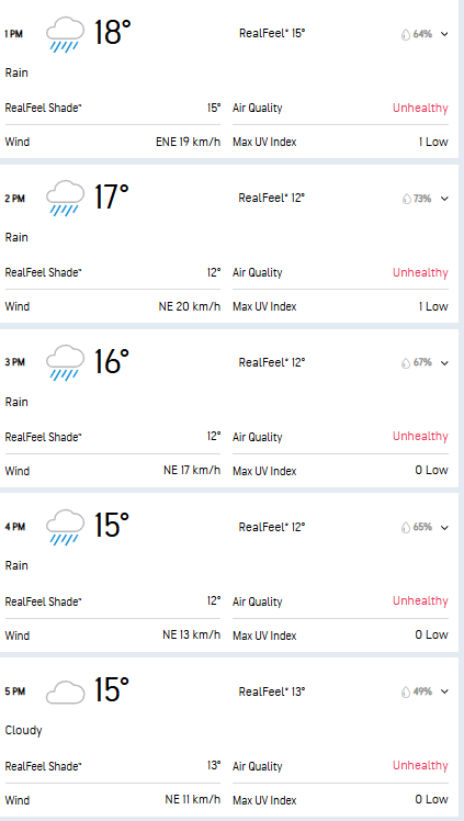 PAK vs BAN Rawalpindi weather forecast: Will rain wash out dead rubber?