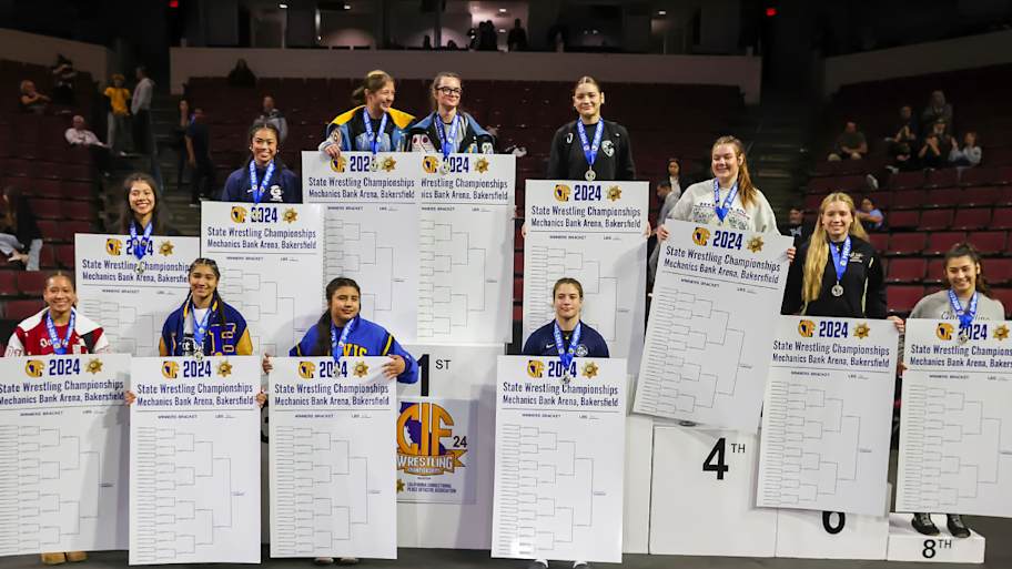 California jewel: CIF State Wrestling Championship preview — 8 boys, 6 ...