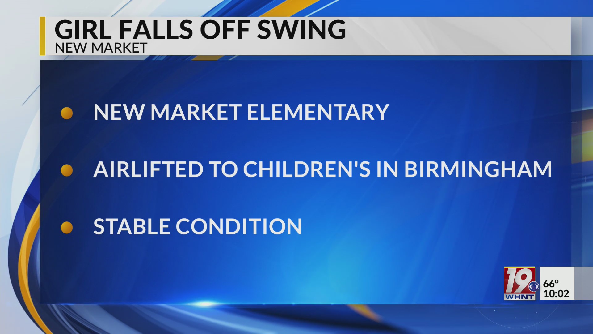 Girl Falls Off Swing | Feb. 26, 2025 | News 19 at 10 p.m.