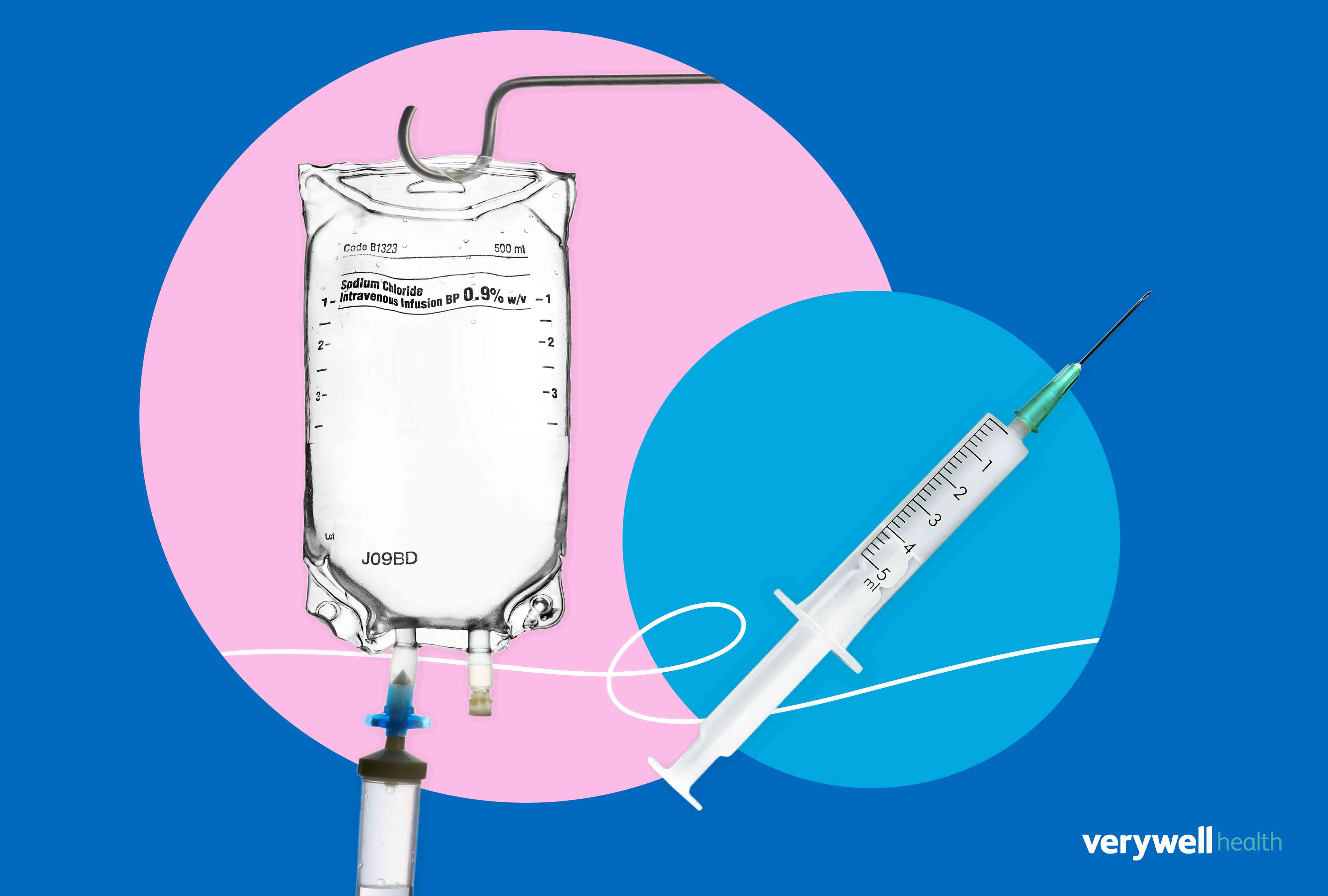 Current treatment options for Alzheimer's disease