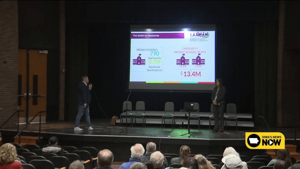 Cedar Rapids school district discusses bond issue, new middle school ...