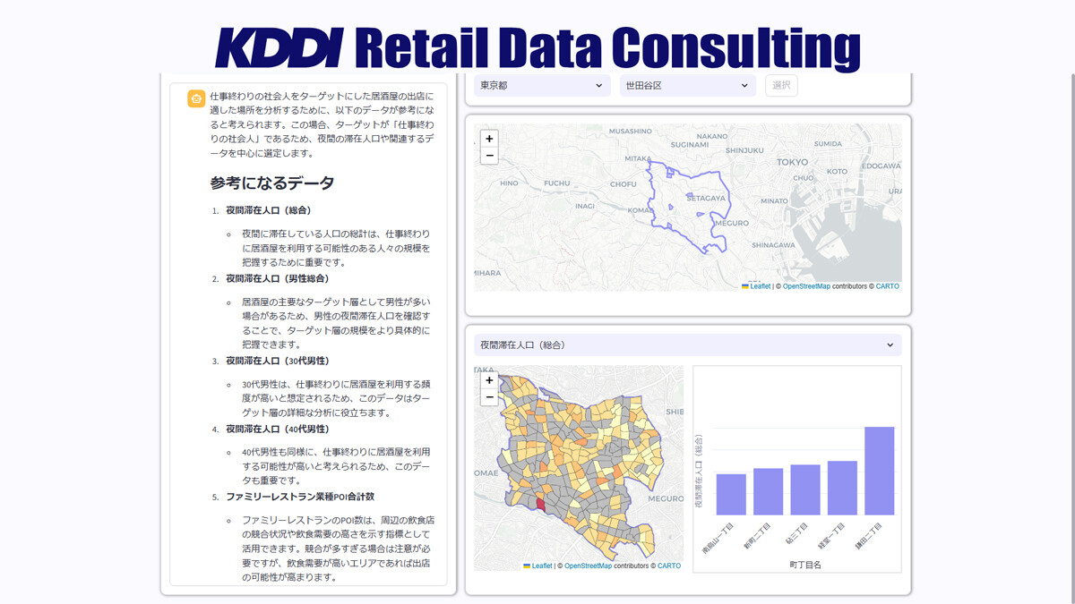 KDDI、新店舗候補地を生成AIに相談できるリテール向け店舗開発の新機能を発表
