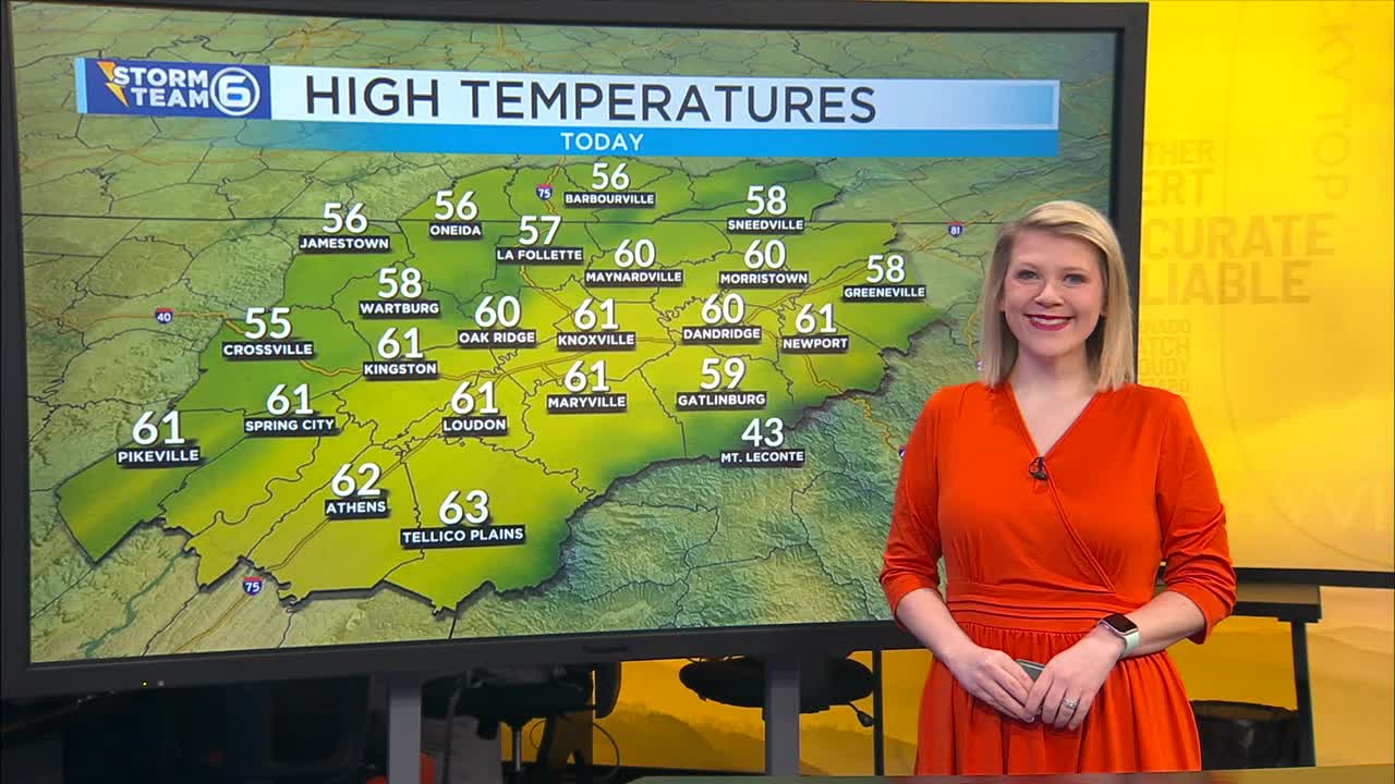 Early light rain showers today