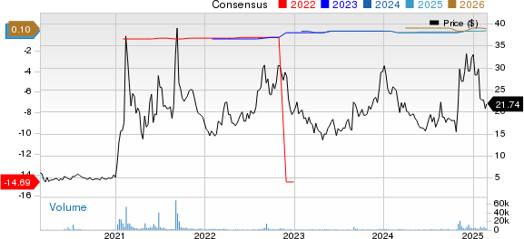 Globalstar Launches RM200M for Reliable Two-Way Satellite IoT Solution