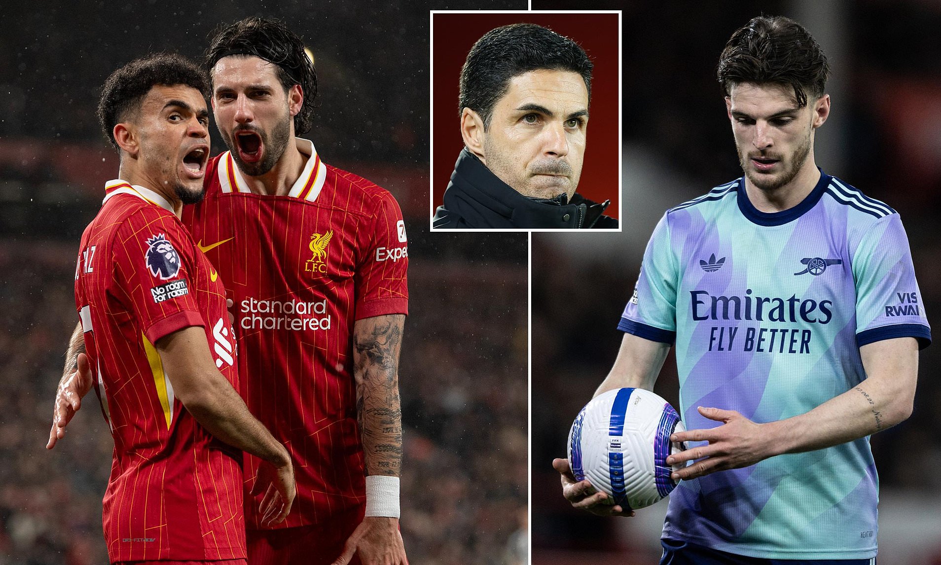 Revealed: Arsenal will have to make never-before-seen Premier League ...