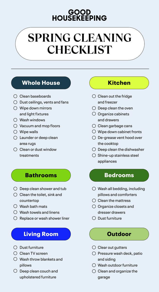A Complete Spring Cleaning Checklist to Guarantee a Tidy Home