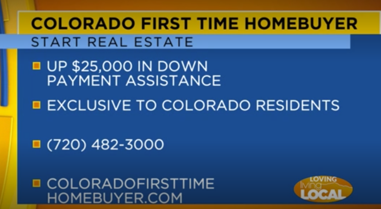 Have no fear when buying your first home with Colorado First Time Home ...