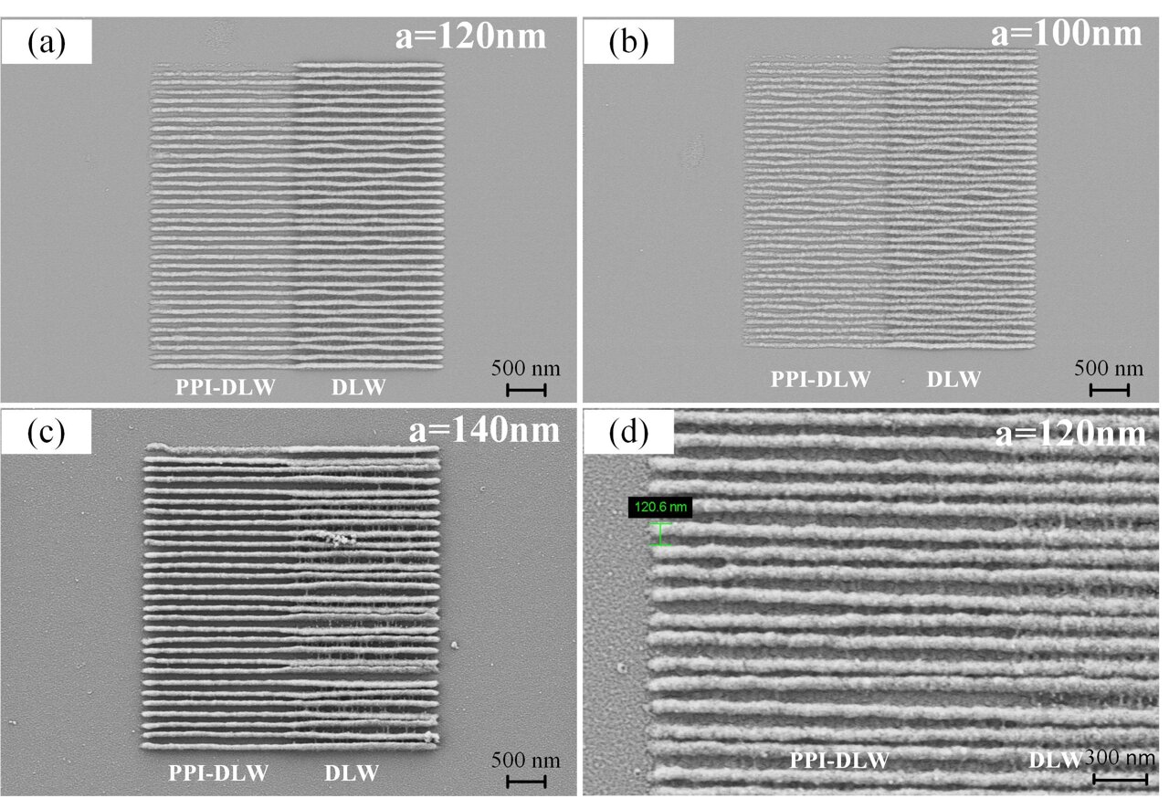 Optimized approach enables super-resolution 3D direct laser writing ...
