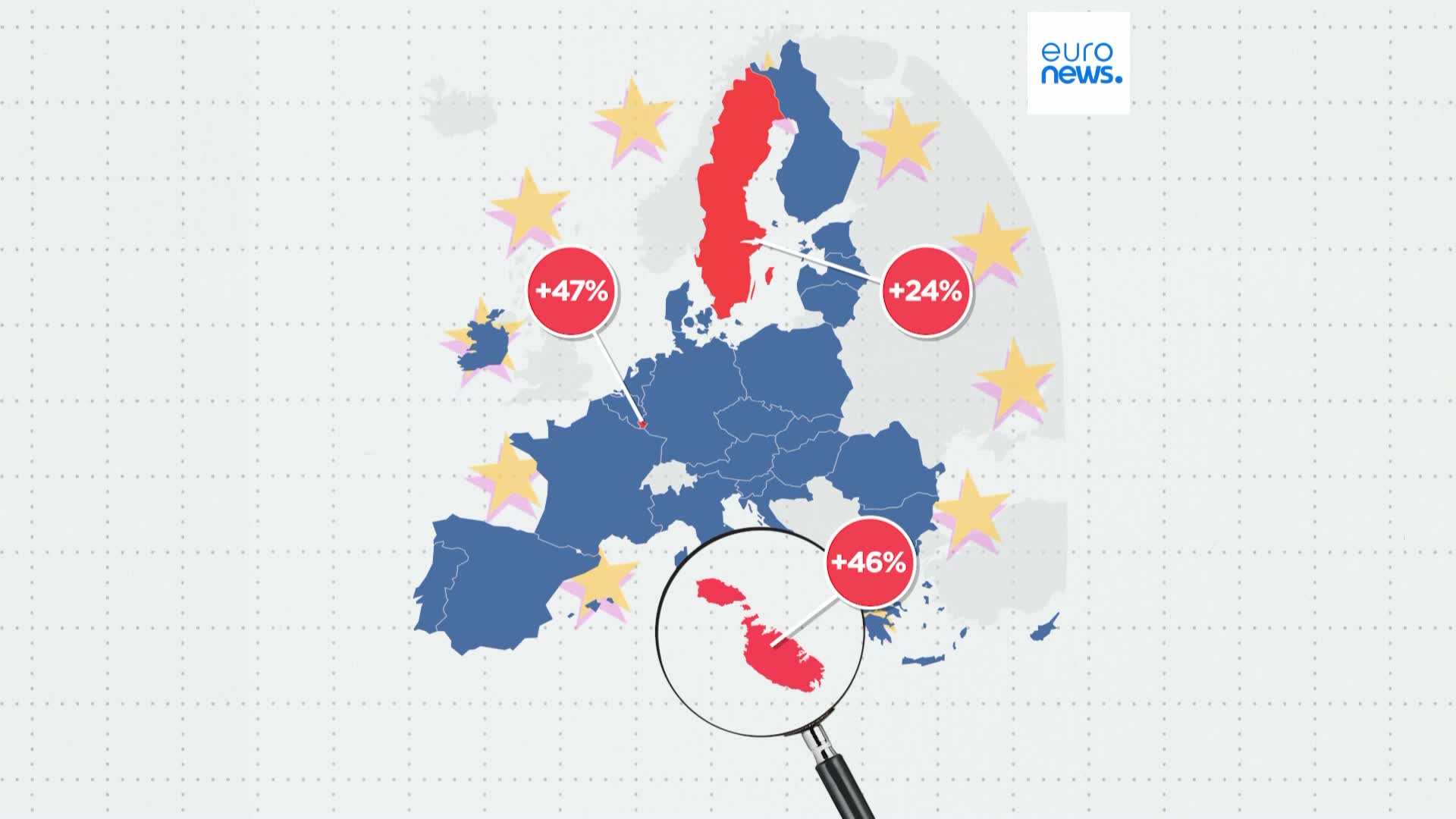 Déclin démographique de l'UE : quels pays dépendent le plus de l ...