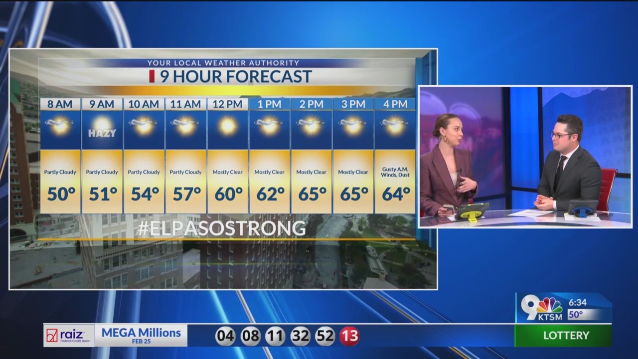 Thursday 9-hour forecast: Expect warm temps