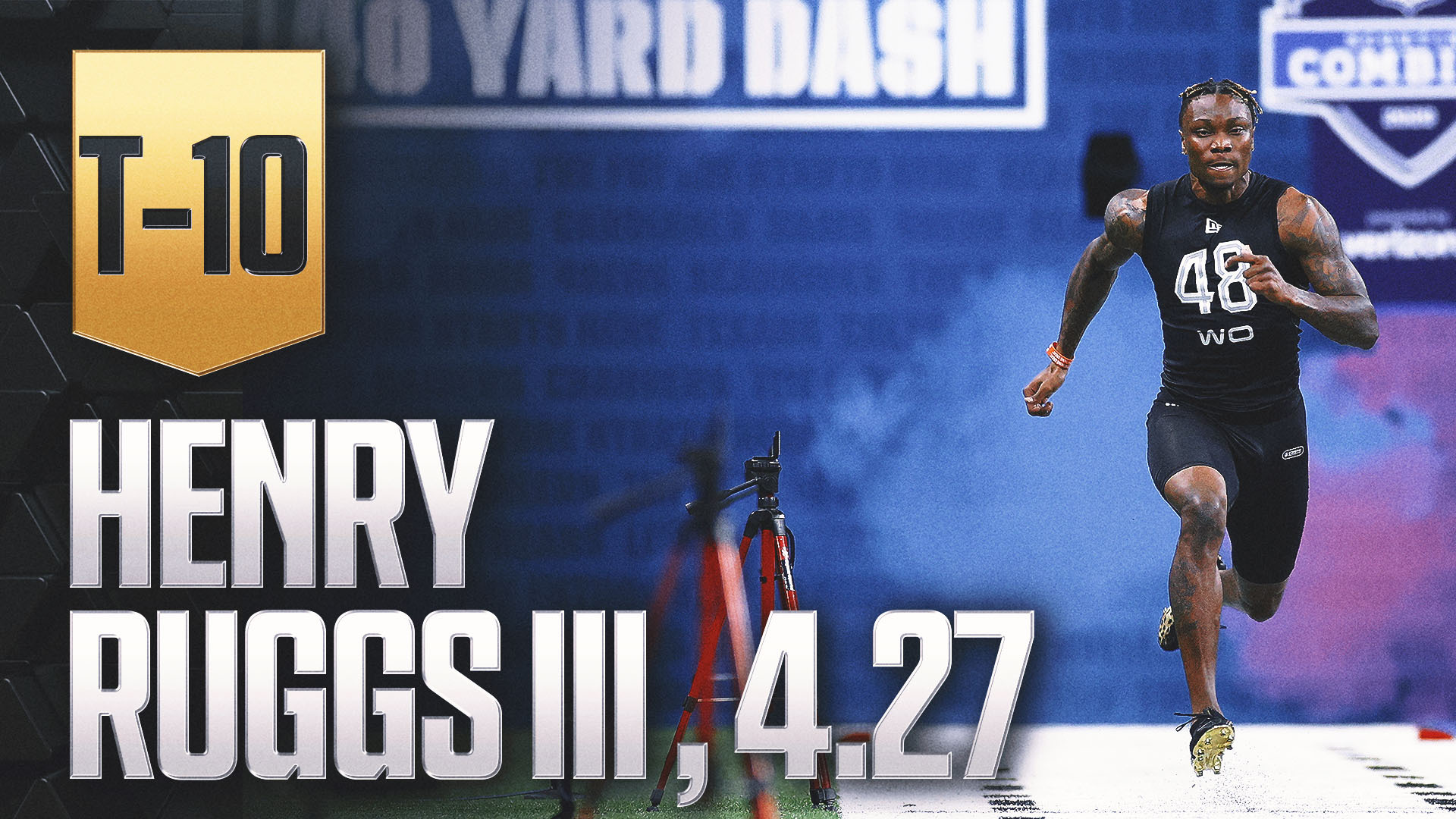 What are the 10 fastest 40-yard dash times in NFL Scouting Combine history?