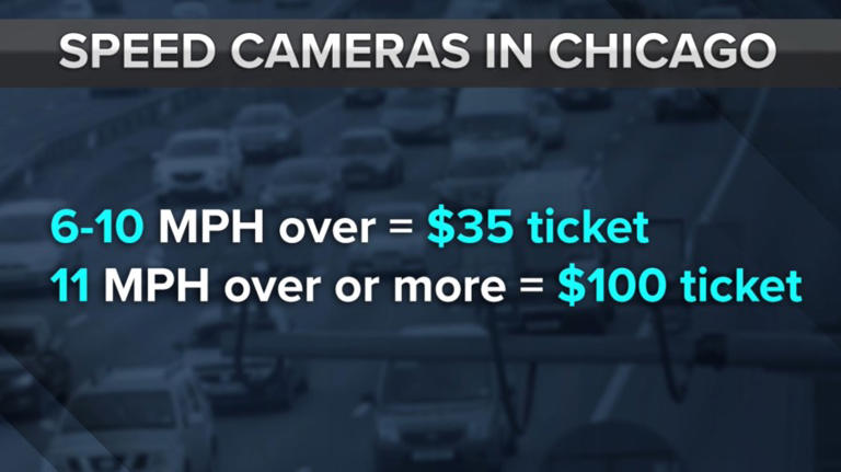 Chicago drivers will face an additional 50 speed cameras this year