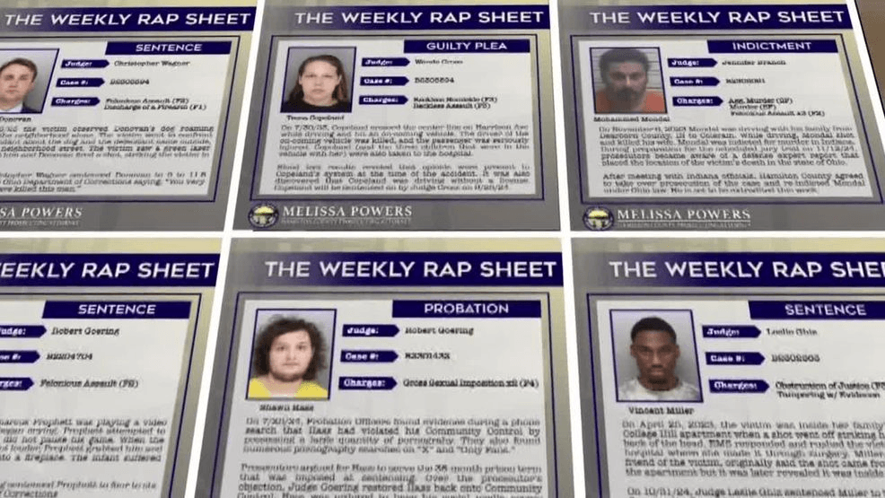 Hamilton County ends controversial 'rap sheet' postings on social media