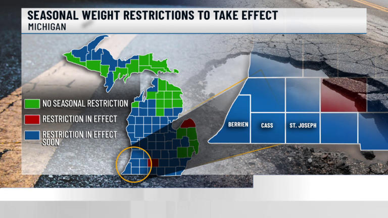 Michigan counties to enforce road restrictions during pothole season