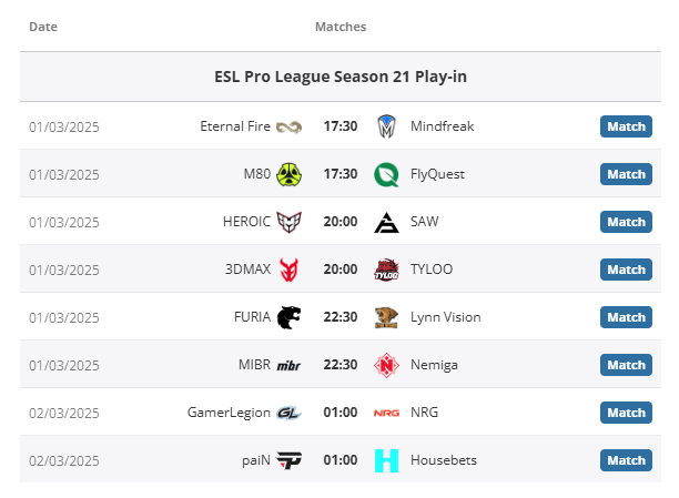 EPL S21参赛队伍、赛制、奖池一览