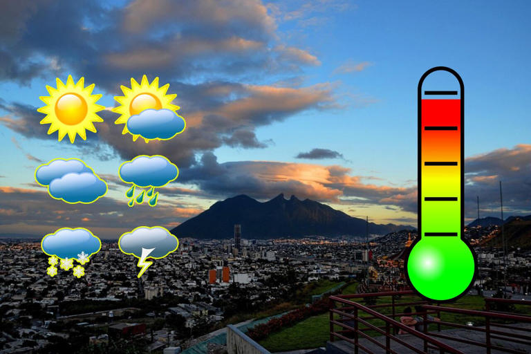 Clima hoy en Monterrey: Sol radiante y viento suave durante la tarde ...